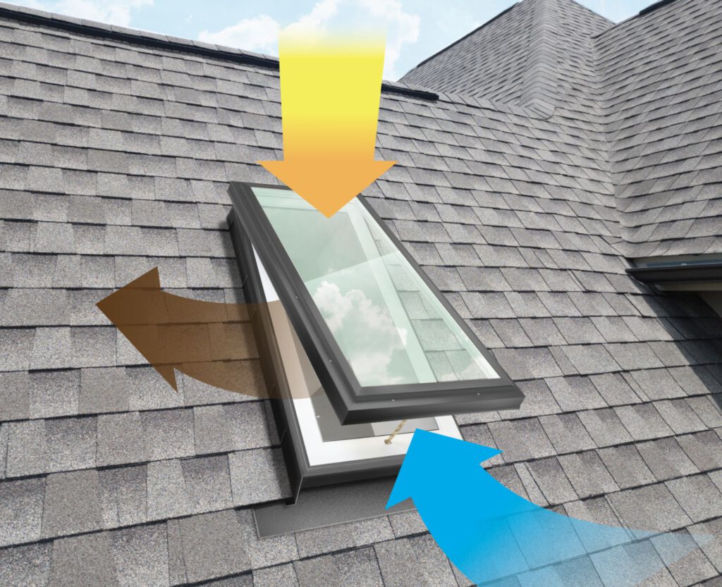 Gallery | Columbia Skylights - Canada's leading skylight manufacturer ...