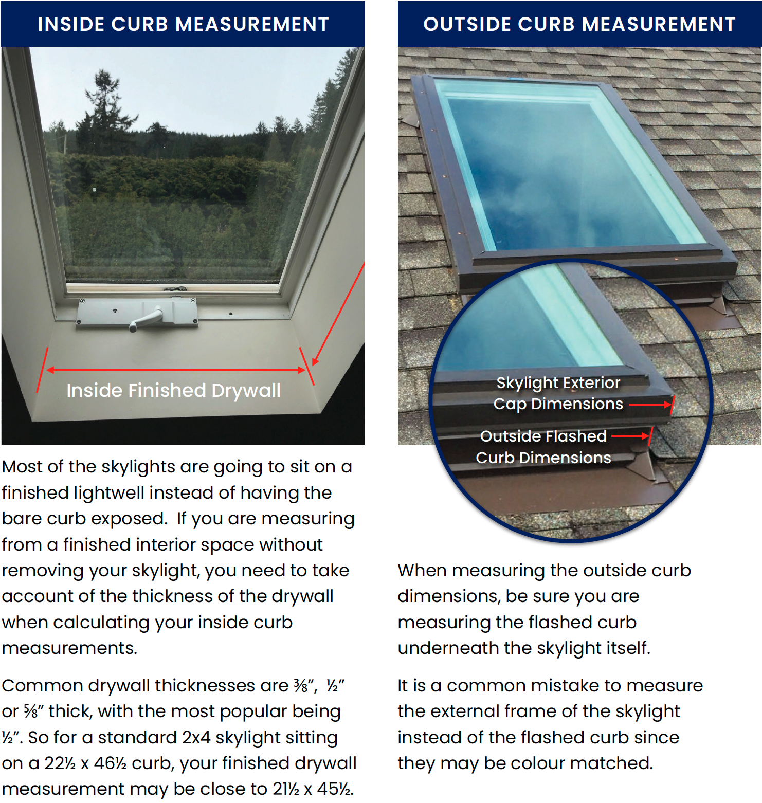 How to measure your curb mount skylight | Columbia Skylights - Canada's ...